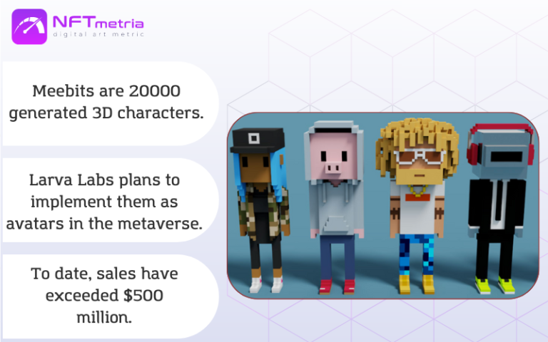 Larva Labs is the creator of the famous CryptoPunks and Meebits