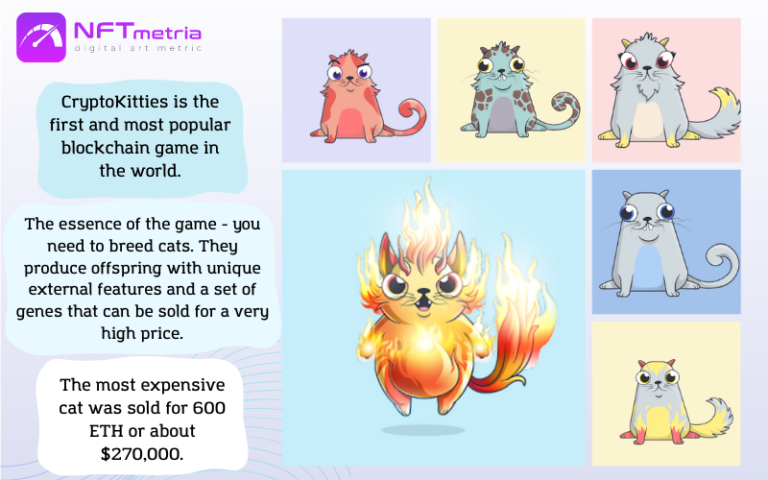 Dapper Labs is the creator CryptoKitties, FLOW and NBA Top Shot
