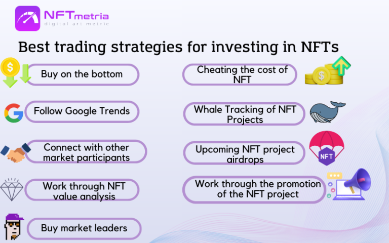 Top NFT investment strategies