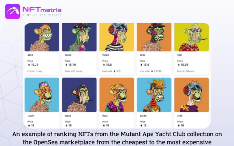 Top NFT investment strategies