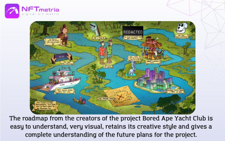 Investment valuation NFT: how to evaluate an NFT project?