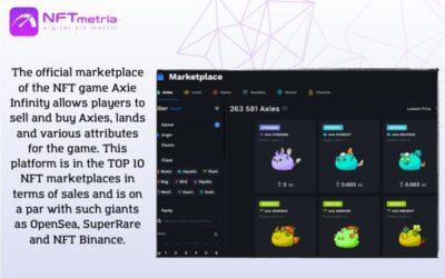 NFT games: everything you need to know about it