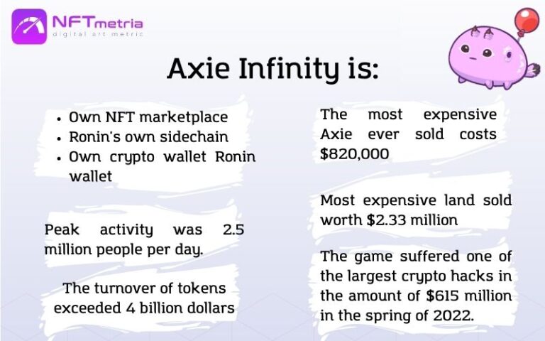 Axie Infinity 🕹️ NFT pet universe with battle arena. Full overview.