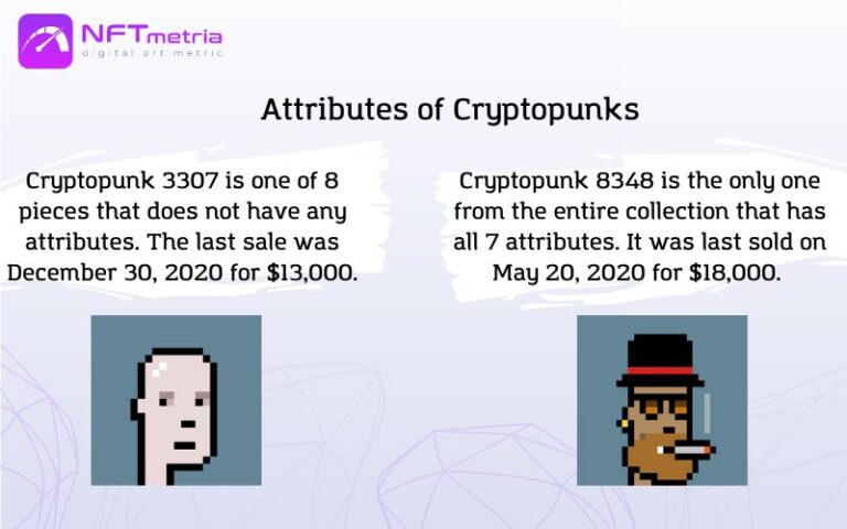 CryptoPunks: what are they and why are they so expensive?