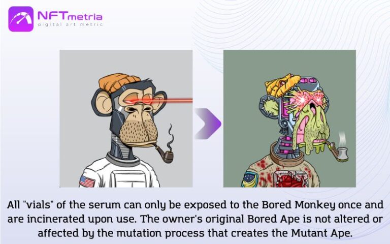 Mutant Ape Yacht Club: The Mutants of Bored Ape Yacht Club