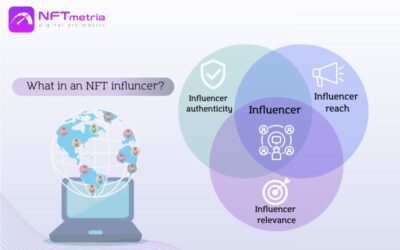 TOP NFT Influencers: You know the important voices in the NFT market