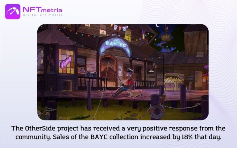 Bored Ape Yacht Club: what is it and why is it so popular?