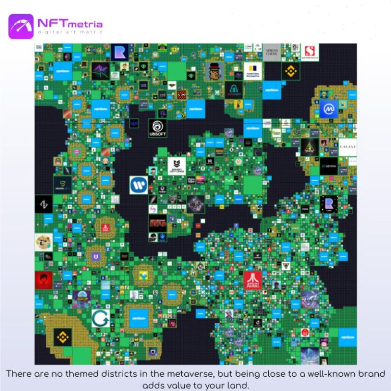 The Sandbox: leading metaverse with partners like Snoop Dogg, Gucci ...