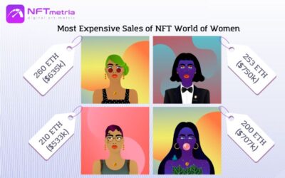World of Women: NFT project for women around the world to equalize ...