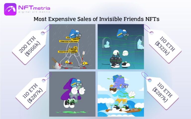 Who is Markus Magnusson? NFT artist who created the popular Invisible ...