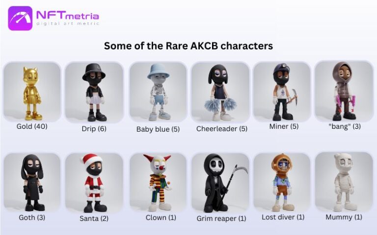 A KID called Beast: Collectible NFT characters reflecting you